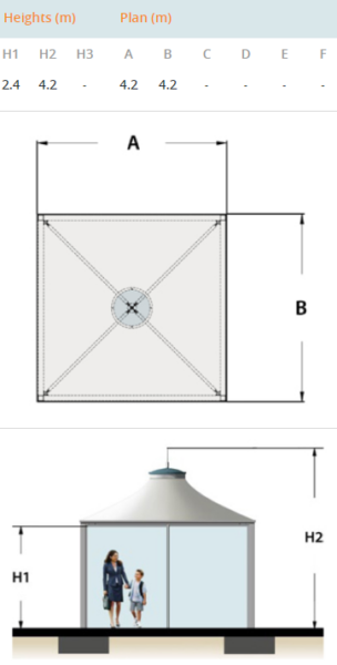 Pennine Canopy | Base Structures